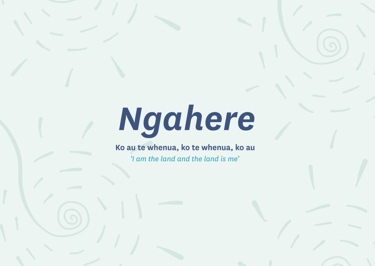 Te Pūaha Talks - Ngahere - nurturing our connectivity • Centre for ...